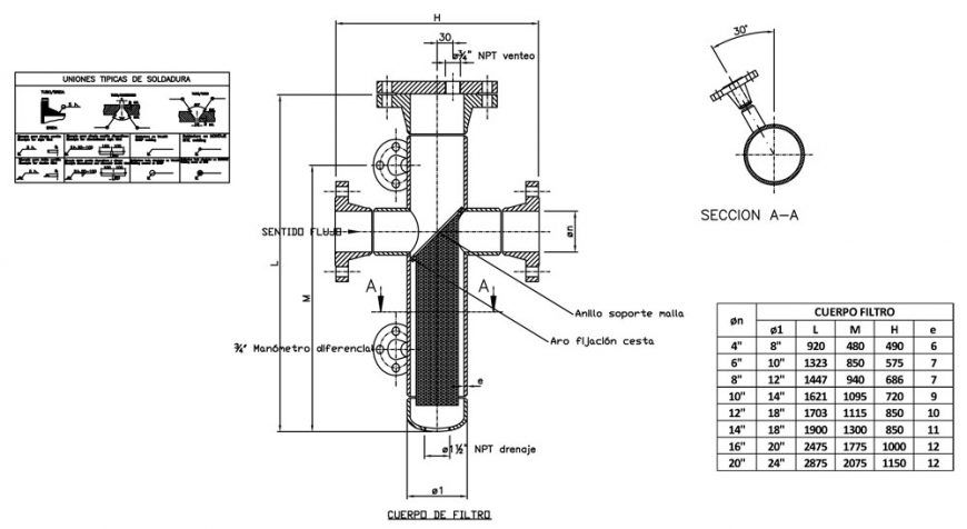 Hidrantes de columna húmeda - FirePiping
