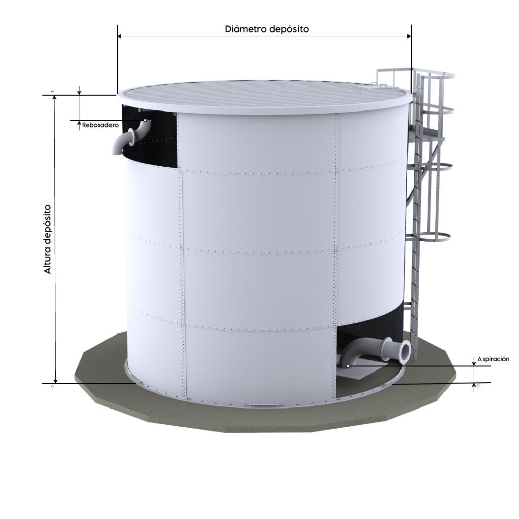 Tank Calculator - FirePiping